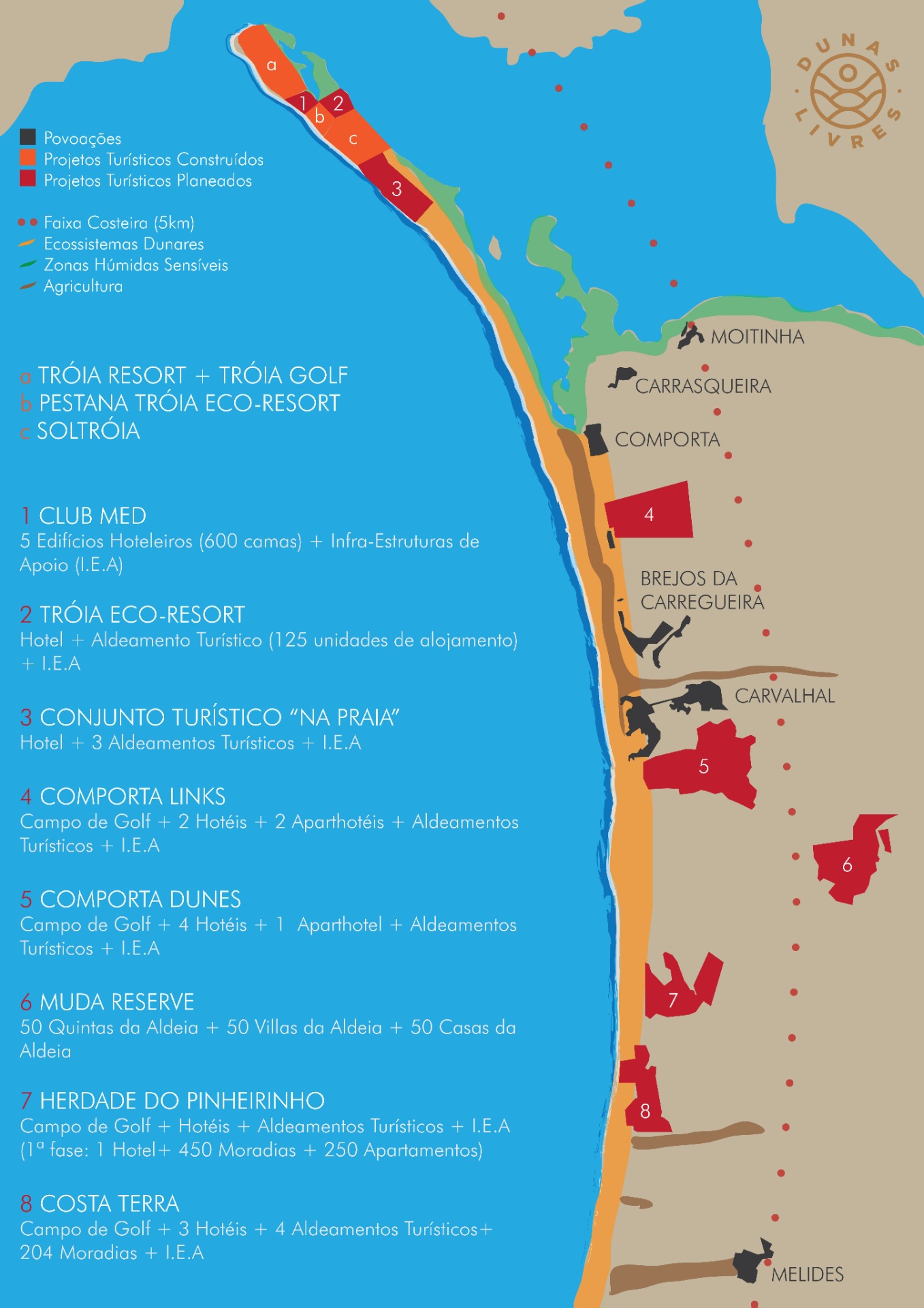 Mapa De Troia